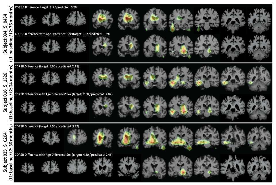 A Versatile AI System for Analyzing Series of Medical Images | Newsroom ...